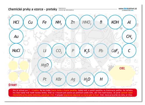 Chemické prvky a vzorce - preteky | datakabinet.sk