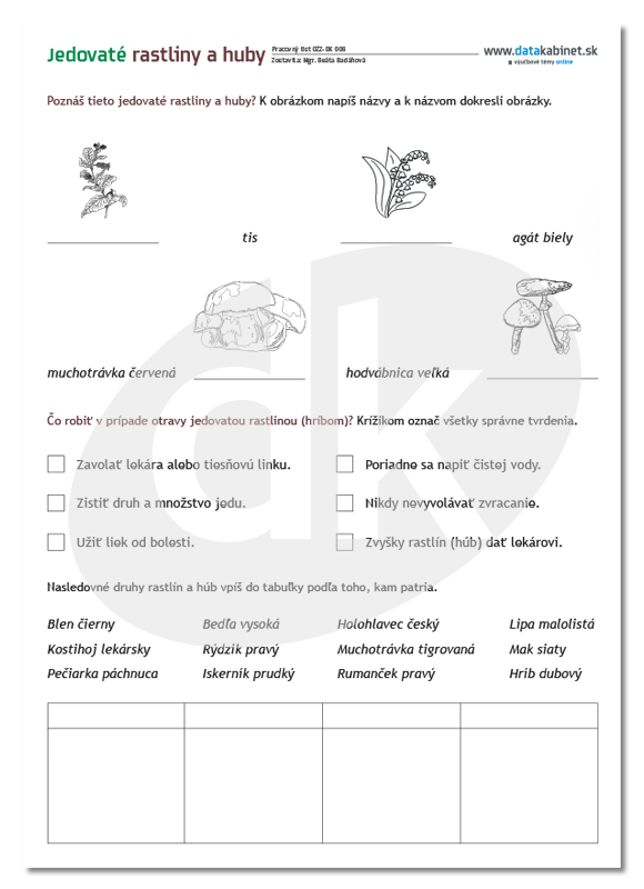 Jedovaté rastliny a huby | datakabinet.sk