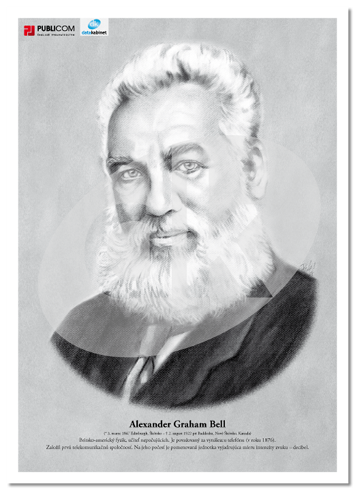 Alexander Graham Bell | datakabinet.sk