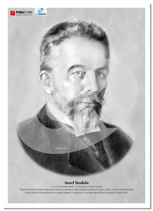 Aurel Stodola | datakabinet.sk