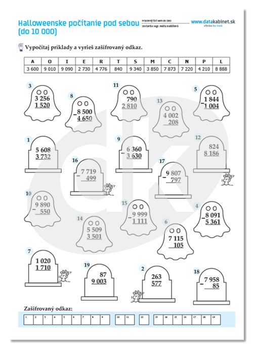 Halloweenske počítanie pod sebou | datakabinet.sk