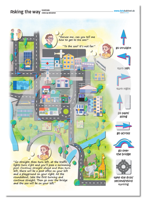 Asking the way | datakabinet.sk