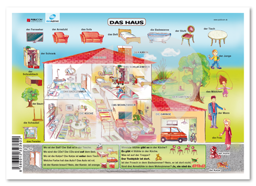 Das Haus | datakabinet.sk