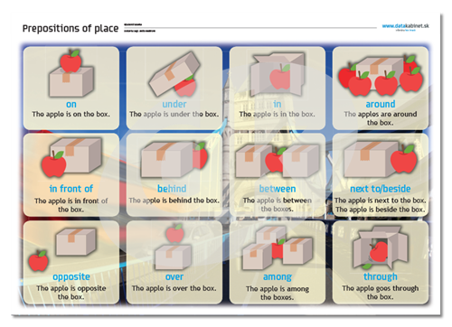 Prepositions of place | datakabinet.sk