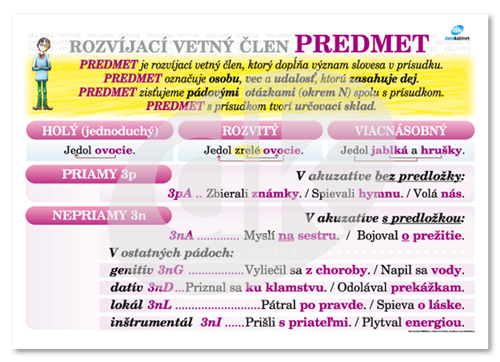 Predmet | datakabinet.sk