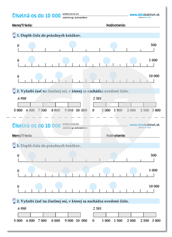 Číselná os do 1 000/10 000 | datakabinet.sk