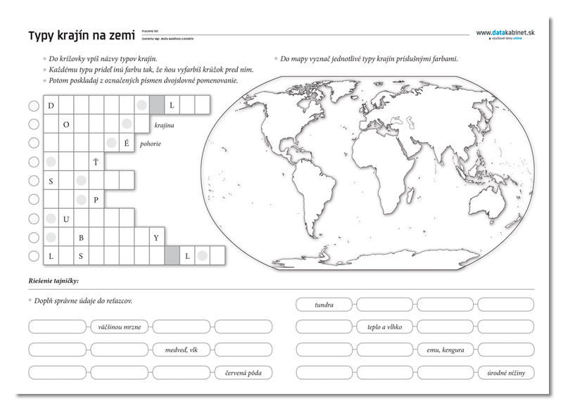 Typy krajín | datakabinet.sk