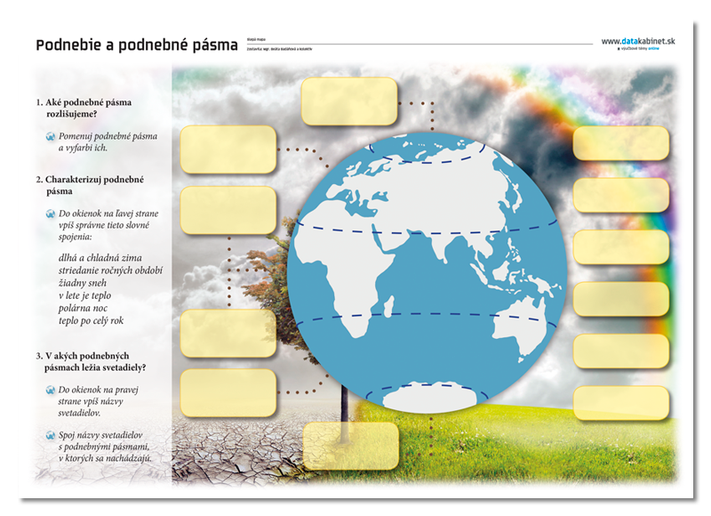 Podnebie a podnebné pásma | datakabinet.sk