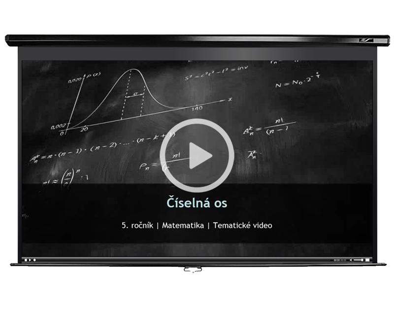 Číselná os | datakabinet.sk